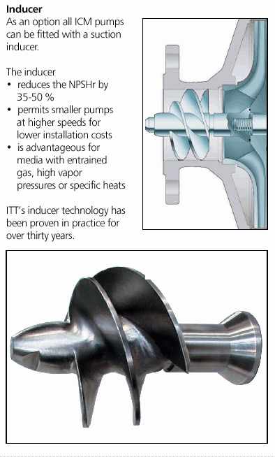 ITT Goulds Pumps is a leading manufacturer of pumps for a wide range of ...