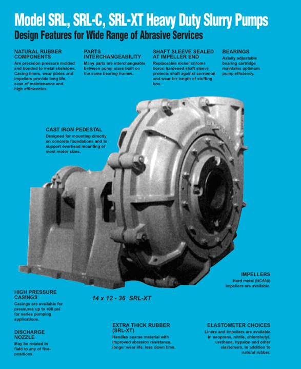 ITT Goulds Pumps is a leading manufacturer of pumps for a wide range of ...