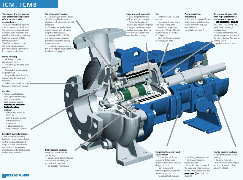 ITT Goulds Pumps is a leading manufacturer of pumps for a wide range of ...