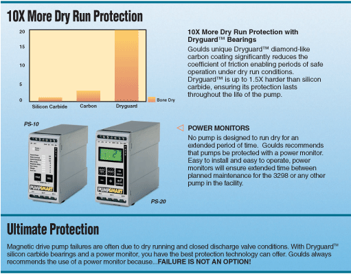 ITT Goulds Pumps is a leading manufacturer of pumps for a wide range of ...