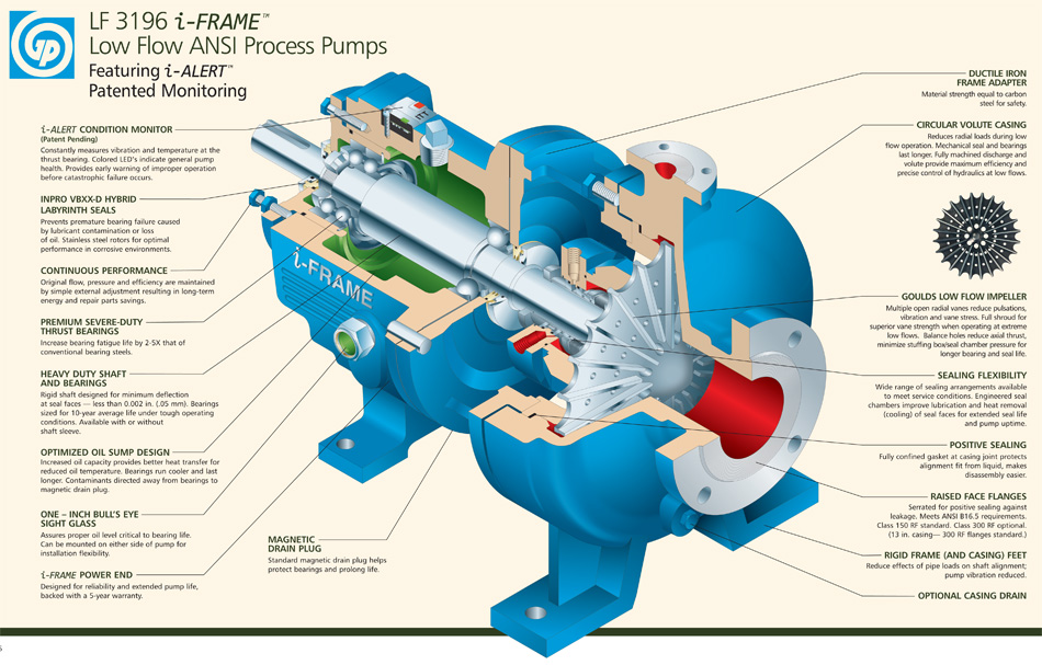 ITT Goulds Pumps is a leading manufacturer of pumps for a wide range of ...