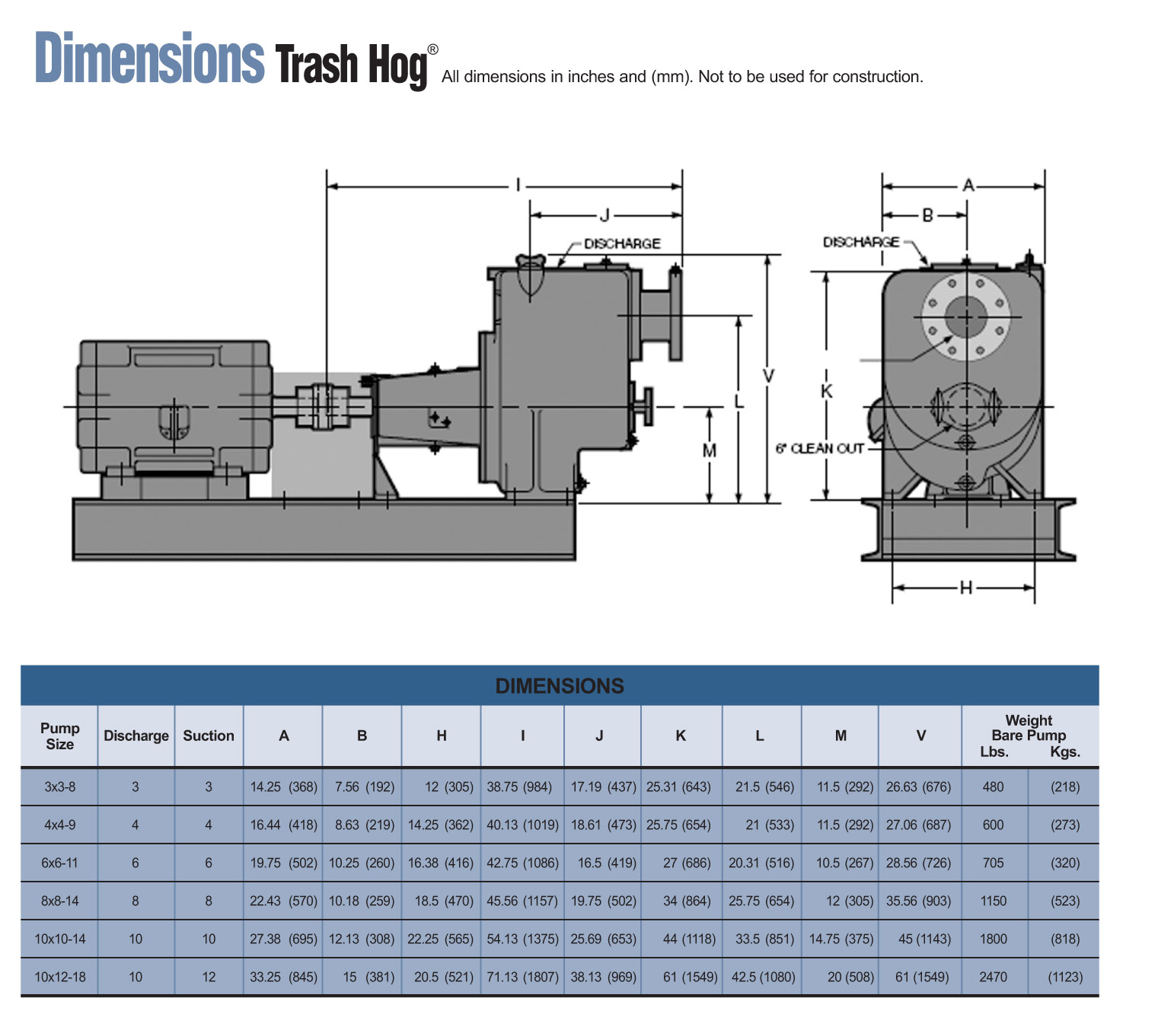 ITT Goulds Pumps is a leading manufacturer of pumps for a wide range of ...