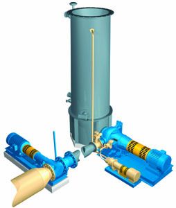 ITT Goulds Pumps is a leading manufacturer of pumps for a wide range of ...