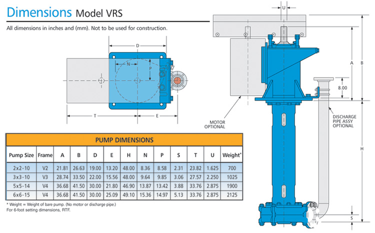 ITT Goulds Pumps is a leading manufacturer of pumps for a wide range of ...